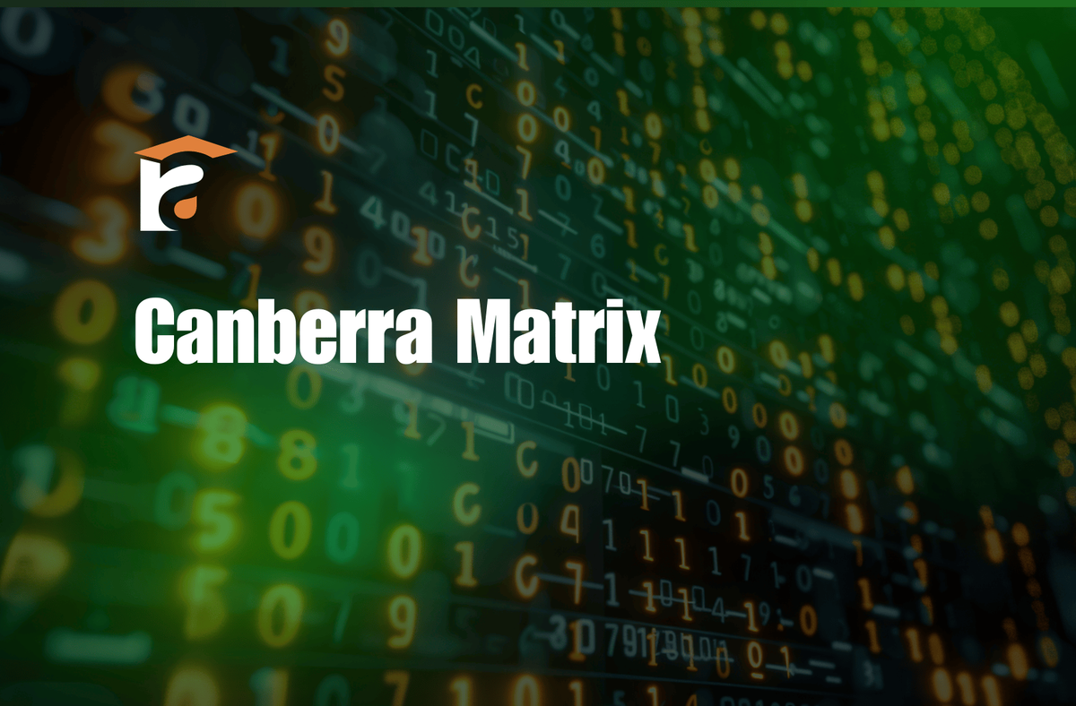 The Canberra Matrix Explained (2025): A Simple Guide to Scoring PR ...